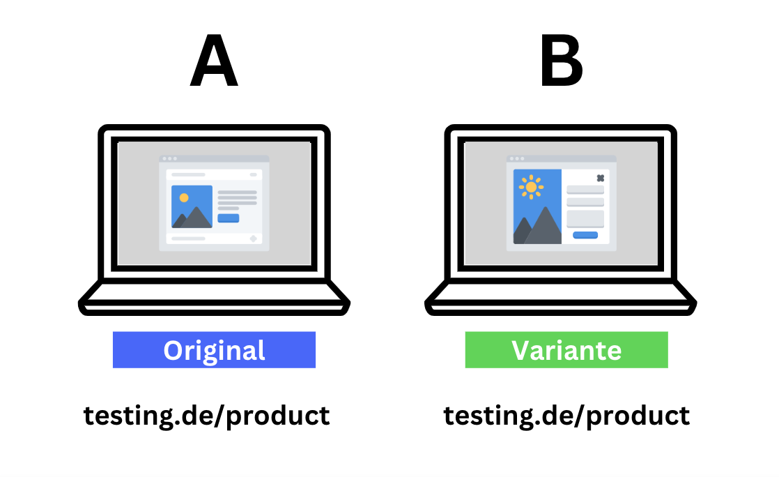 A/B testing in practice: what really matters