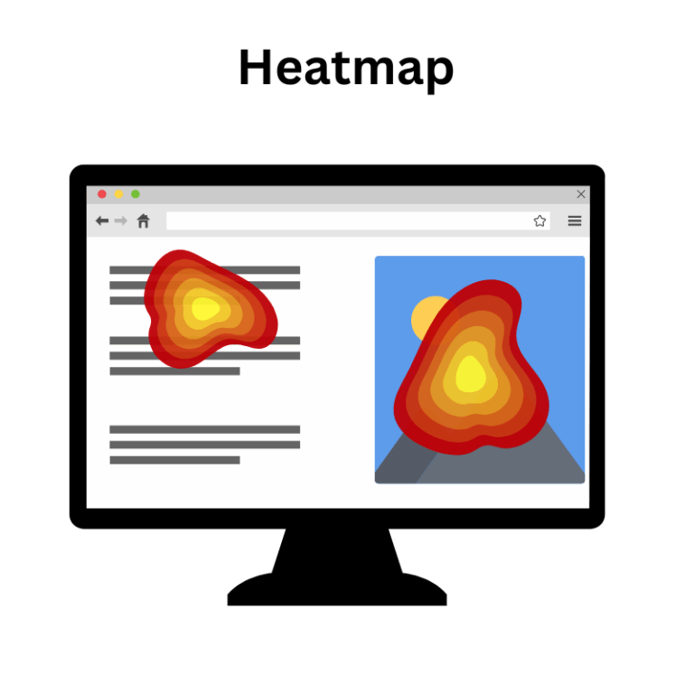 Heatmap: The power of visual data analysis