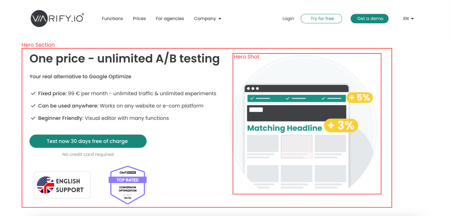 Hero Shot in practice: examples, strategies & tips