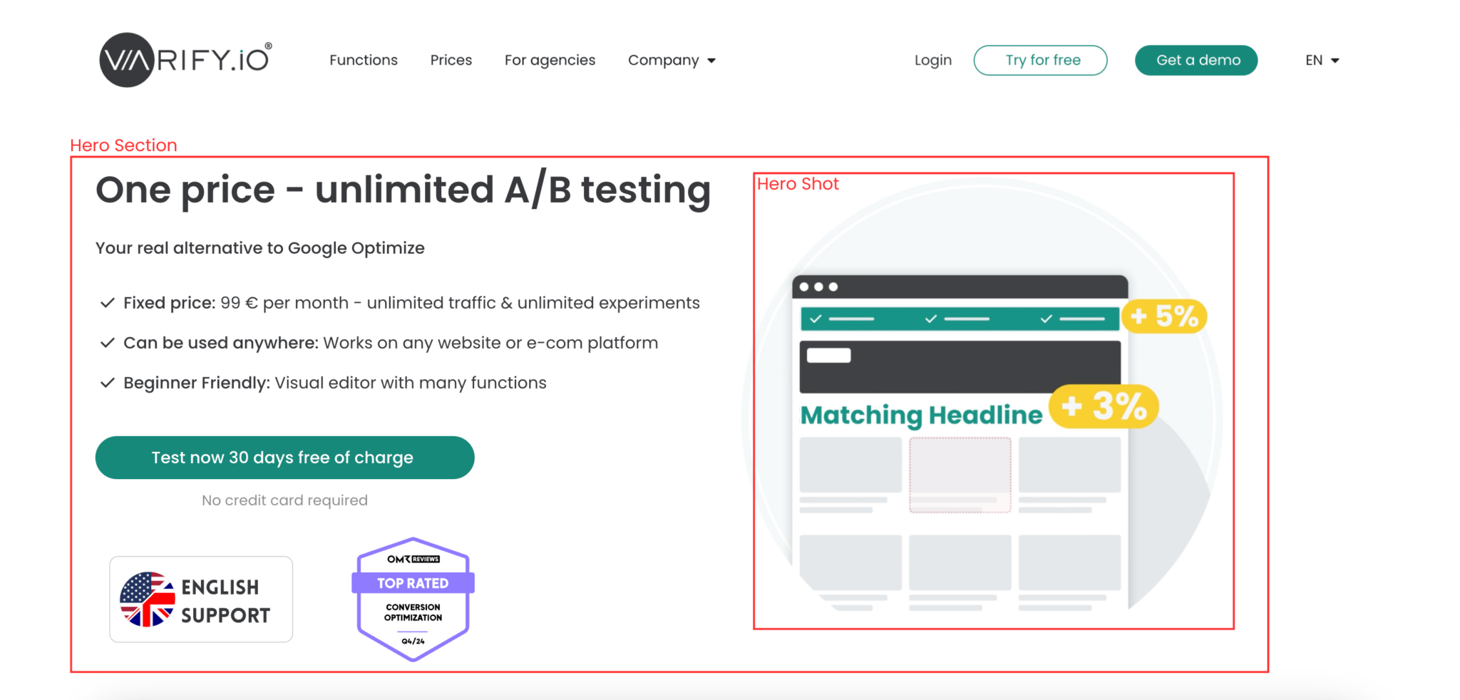 Hero Shot in practice: examples, strategies & tips